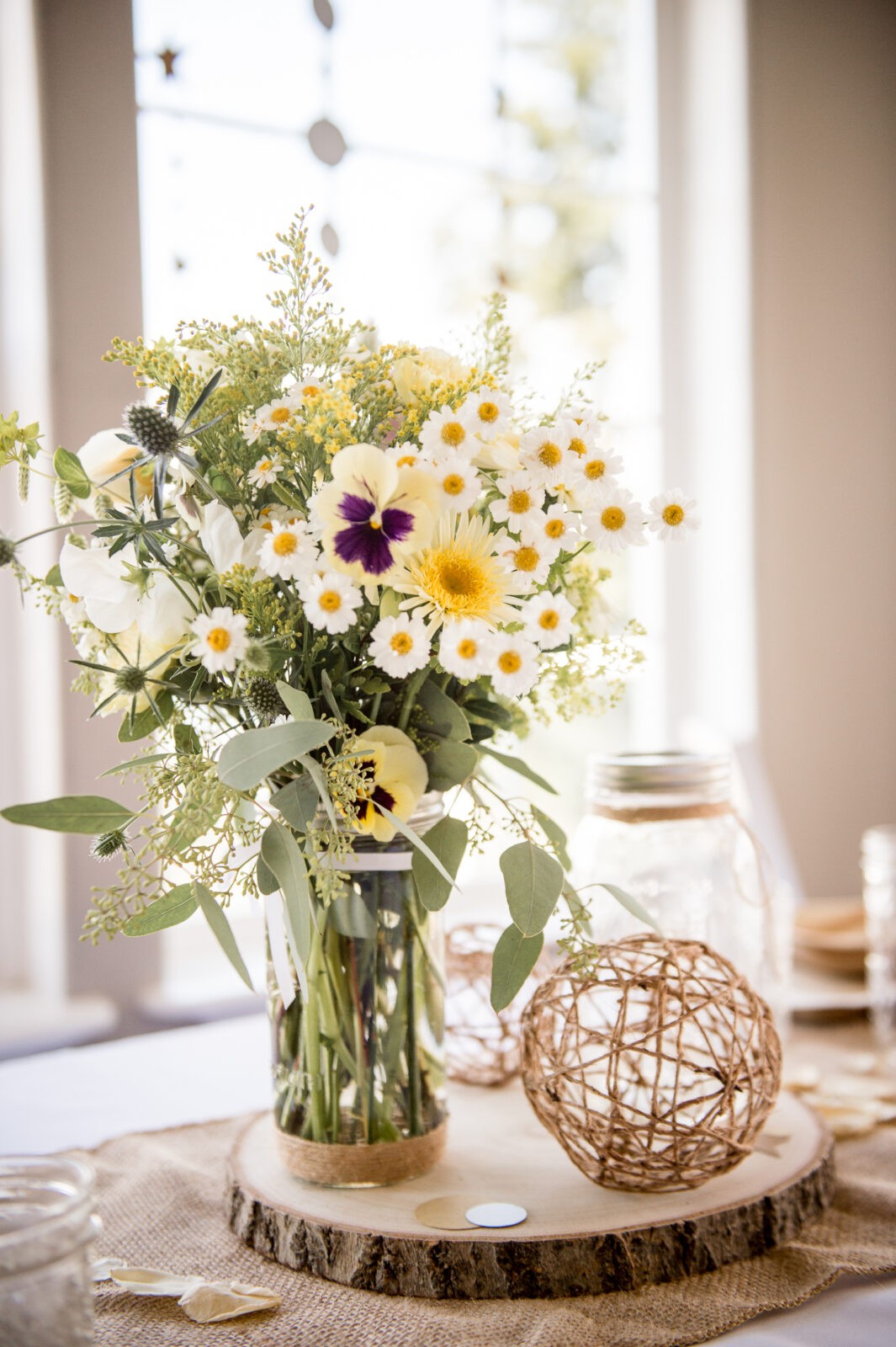 Contact Us | In Bloom Flowers